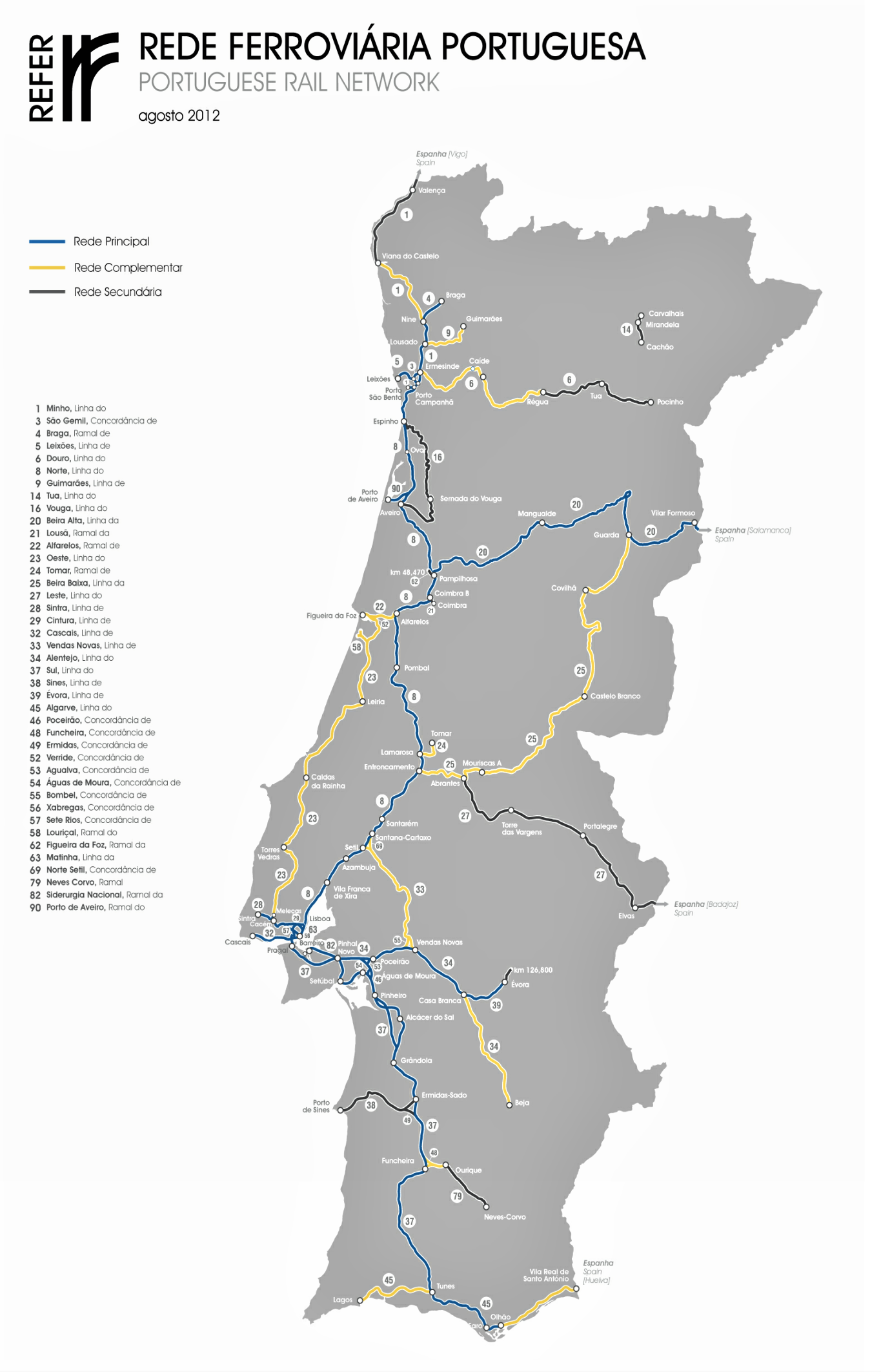 Eisenbahnfahren in Portugal – Profil Comboios de Portugal | fokus-oev ...